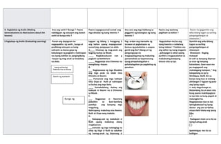 DLL_FILIPINO 6_Q4_W6 (1).docx