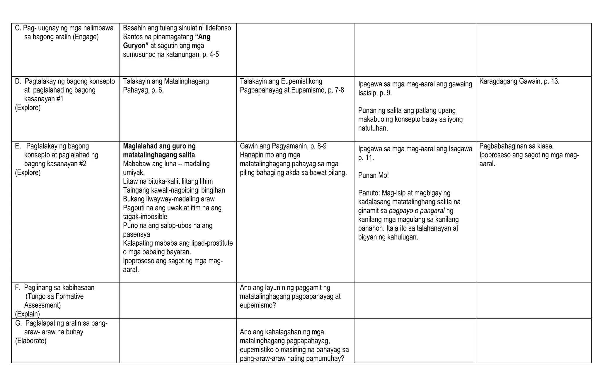 DLL_Filipino 8 _Q1_Mod2 - Week 2.docx
