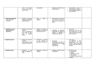 DLL_FILIPINO 9 2ngd Grading (Topic 3).docx