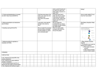 Daily Lesson Log in Science and Technology 10 FIRST GRADING SCI 10 new.doc