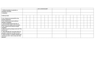 Daily Lesson Log in Science and Technology 10 FIRST GRADING SCI 10 new.doc