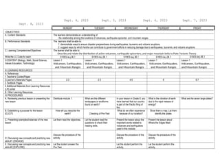 Daily Lesson Log in Science and Technology 10 FIRST GRADING SCI 10 new.doc