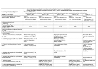 Daily Lesson Log in Science and Technology 10 FIRST GRADING SCI 10 new.doc