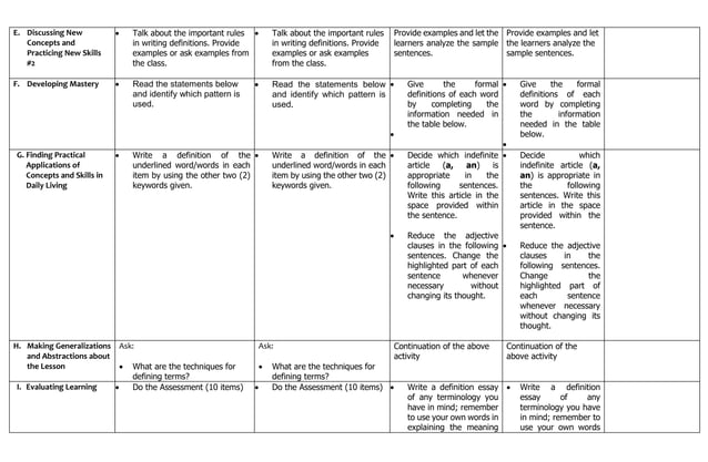 Daily Lesson Log English 10 Quarter 4 Week 4ITY Q4 L4.docx | Homework and Study | Education