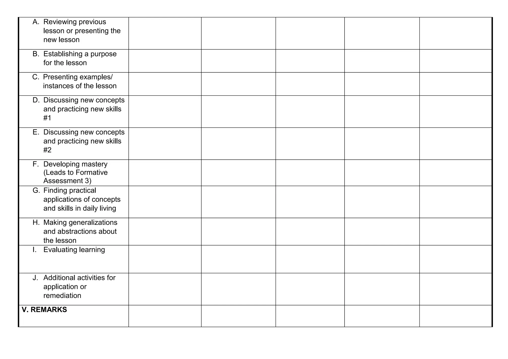 deped schools Daily Lesson Log format 2016.docx
