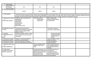DLL G7 HEALTH 3RD WEEK 7.docx
