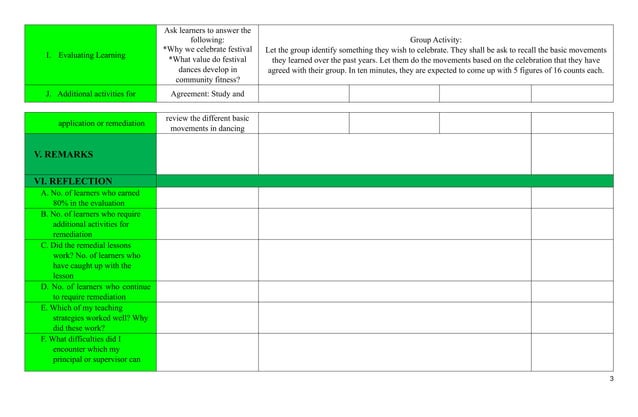 Daily Lesson Log On Grade 9 Physical Education and Health | PPT
