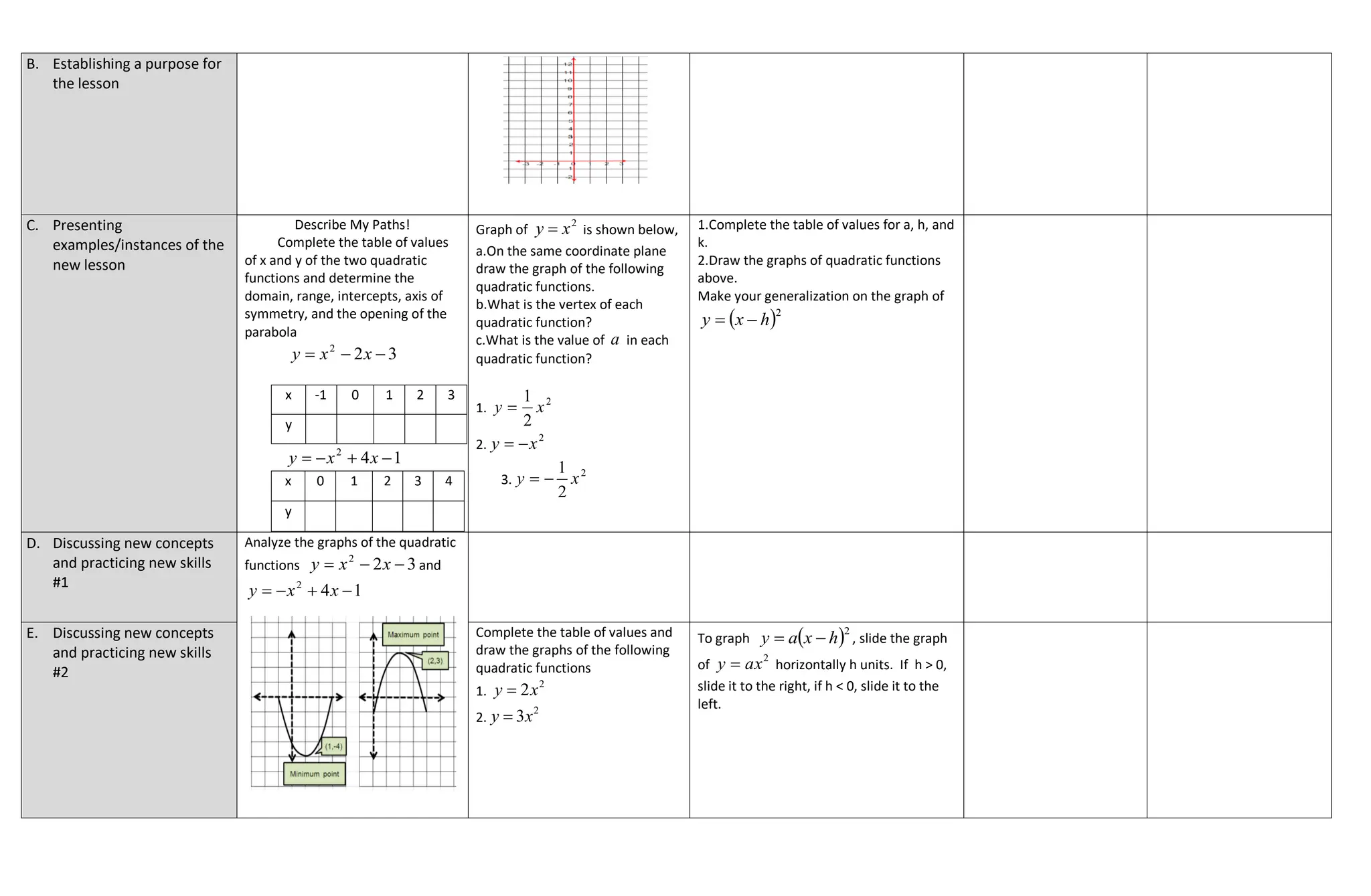 DLL G9 SY 2024-2025 2nd quarter W2.pdf 1 | PPT