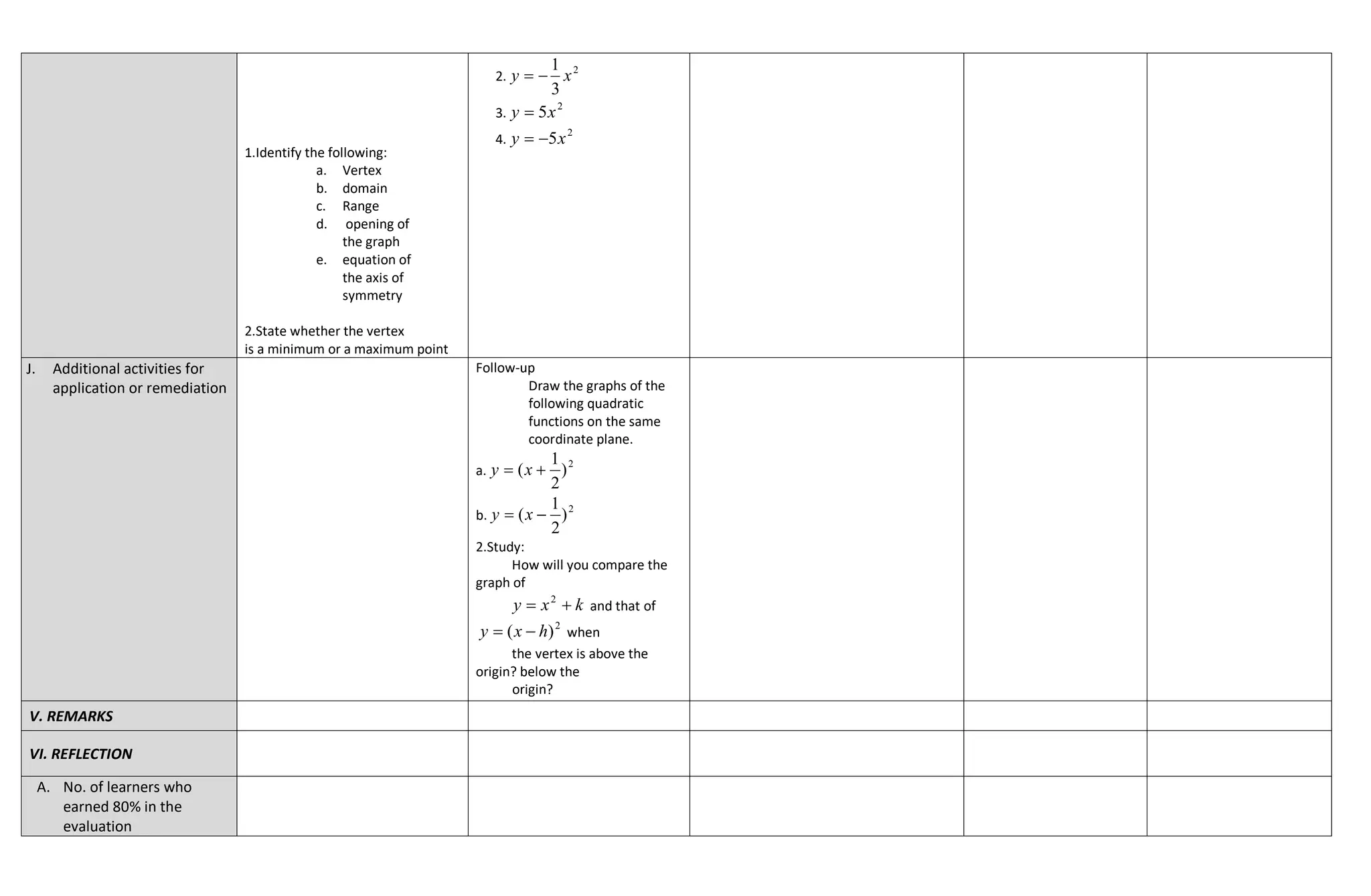 DLL G9 SY 2024-2025 2nd quarter W2.pdf 1 | PPT