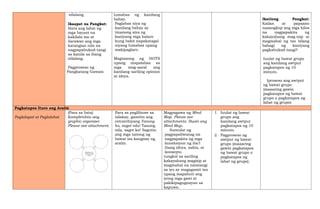 DLL_GMRC 4_Q1_W1 MATATAG ELMER 2024.docx