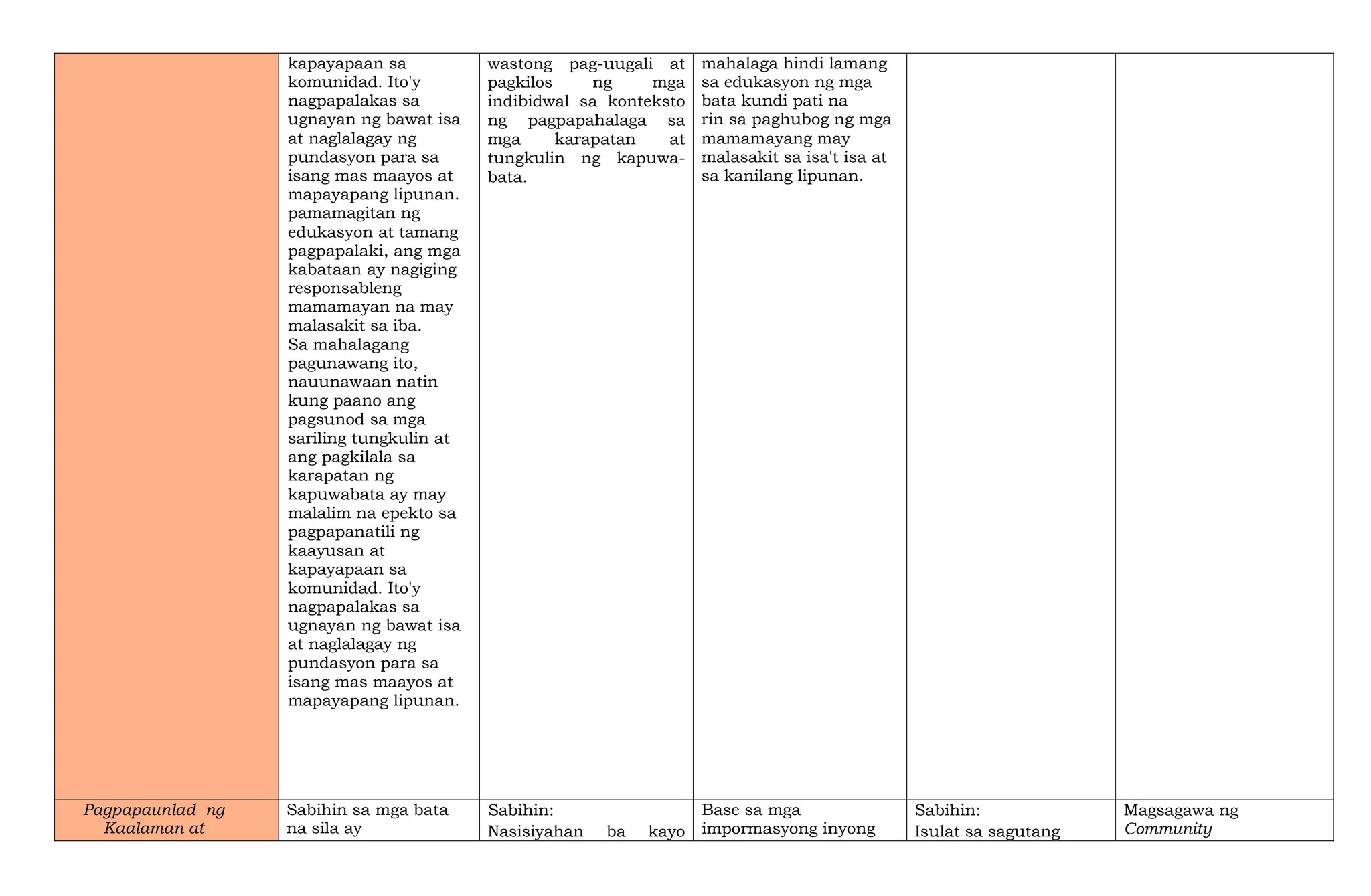 DLL_GMRC 4_Q1_W4 MATATAG ELMER 2024.docx
