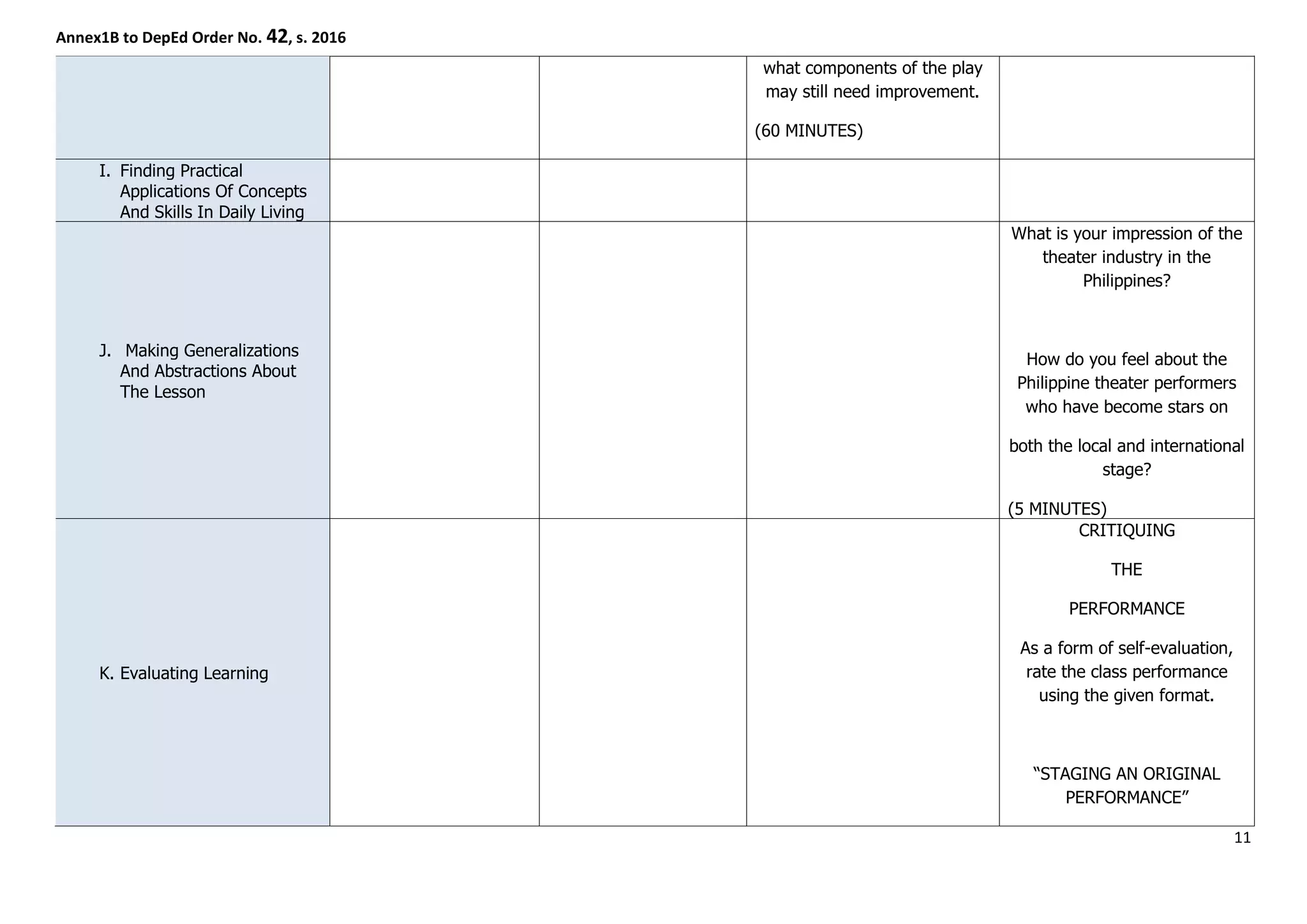 DLL_Grade 10 Arts 4th Quater 2nd Week.pdf DLL_Grade 10 Arts 4th Quater 2nd Week.pdf