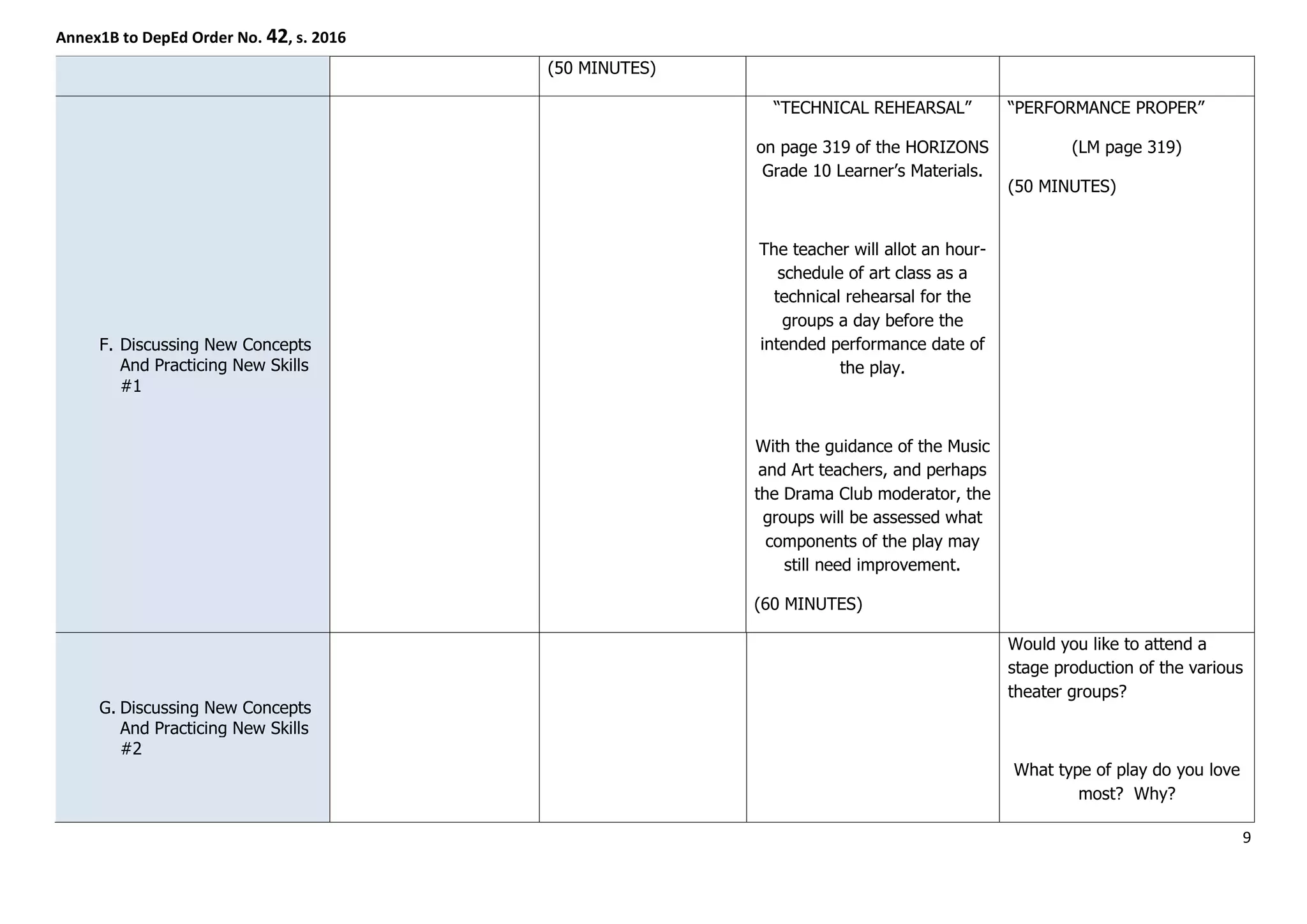 DLL_Grade 10 Arts 4th Quater 2nd Week.pdf DLL_Grade 10 Arts 4th Quater 2nd Week.pdf