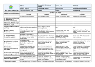 Comprehensive Grade 11 Lesson Plan on Effective Communication: Content ...