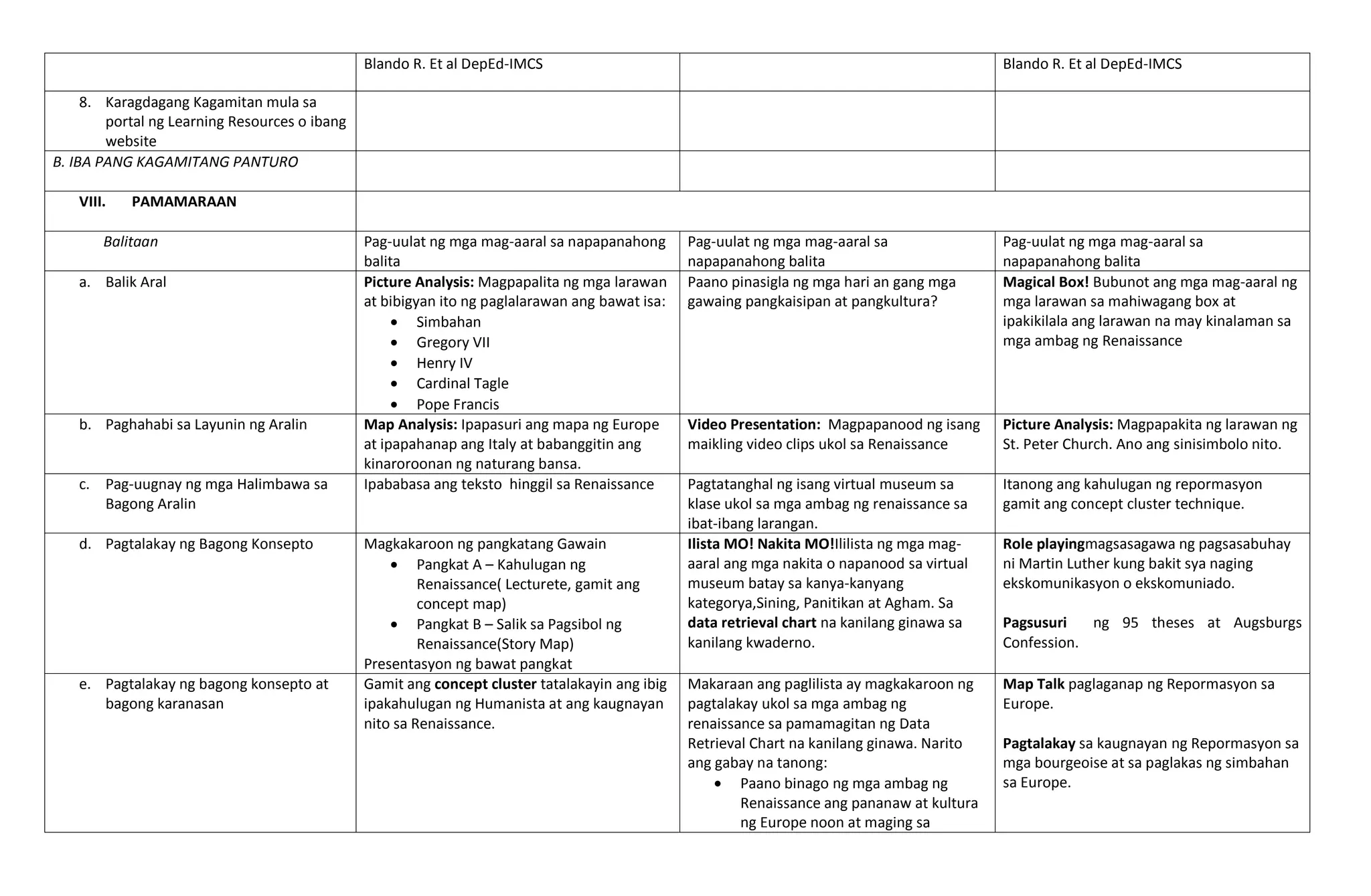DLL Grade 8 3rd Grading a (1).pdf
