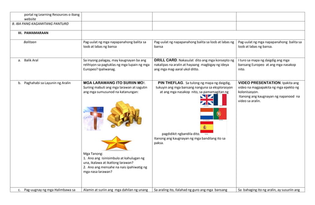 DLL Grade 8 3rd Grading a (1).pdf