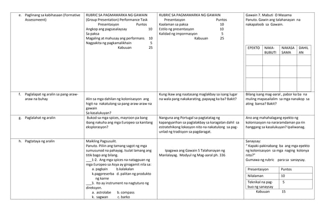 DLL Grade 8 3rd Grading a (1).pdf