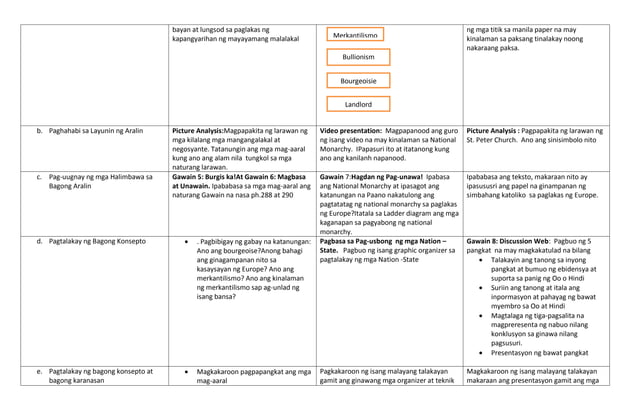 DLL Grade 8 3rd Grading a (1).pdf