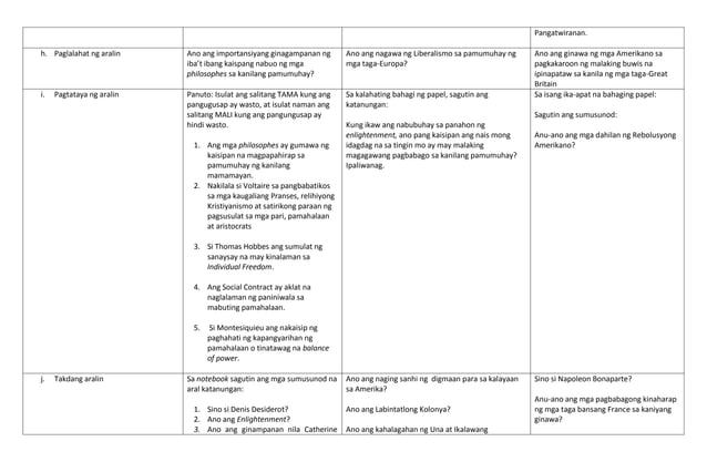 DLL Grade 8 3rd Grading a (1).pdf