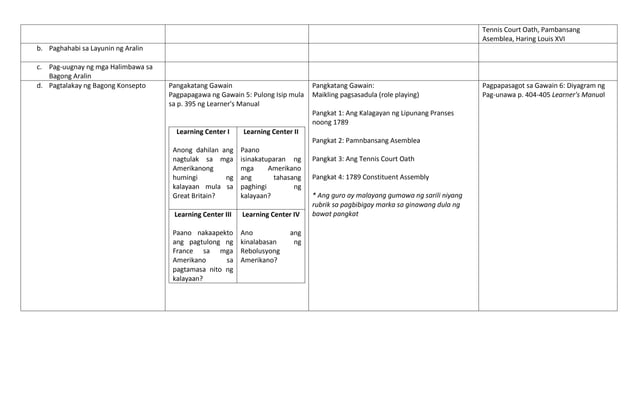 DLL Grade 8 3rd Grading a (1).pdf