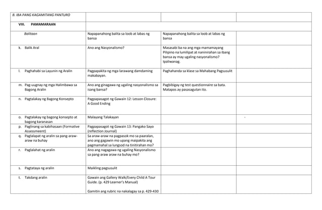 DLL Grade 8 3rd Grading a (1).pdf