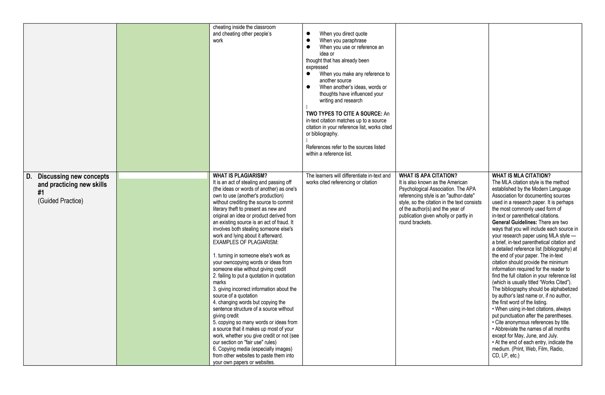 DLL GRADE 8 CITATIONS.docx