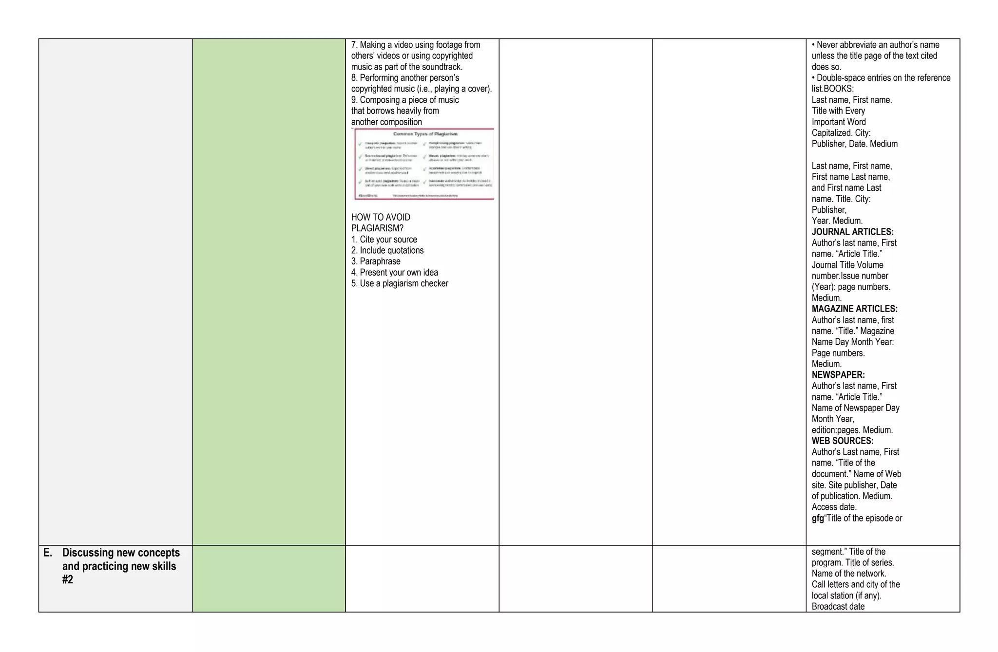 DLL GRADE 8 CITATIONS.docx