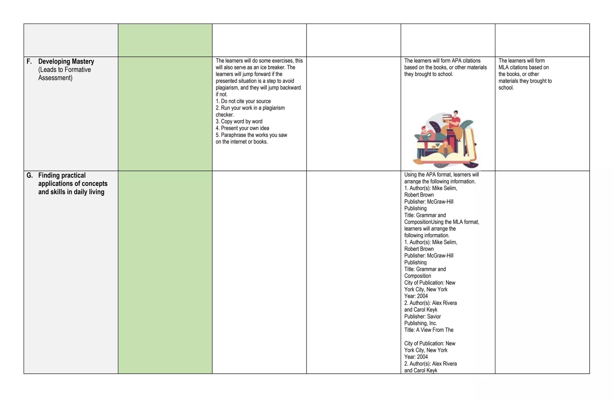DLL GRADE 8 CITATIONS.docx