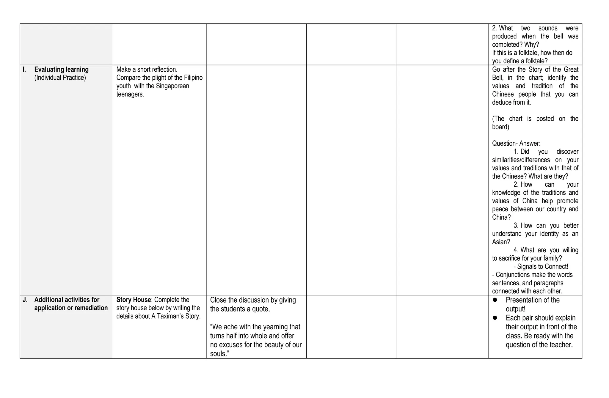 DLL GRADE 8 SECOND QUARTER. grade 8 lesson | DOCX