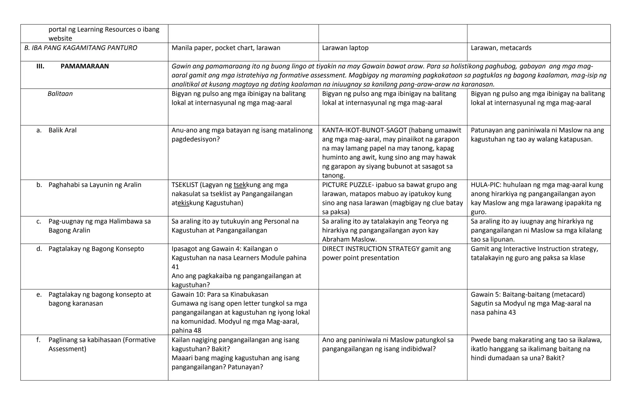 DLL Grade 9 1st Grading.pdf