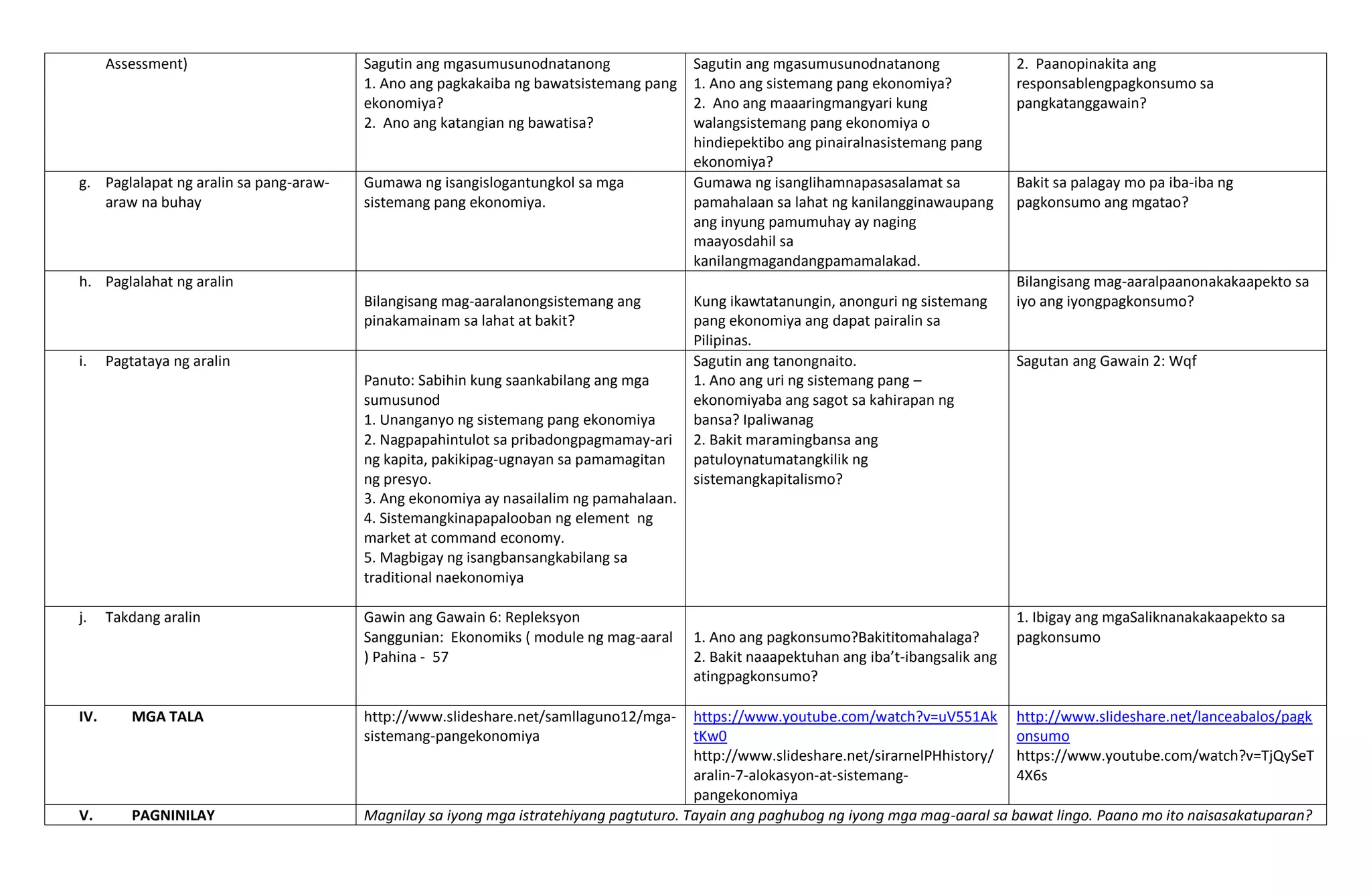 DLL Grade 9 1st Grading.pdf