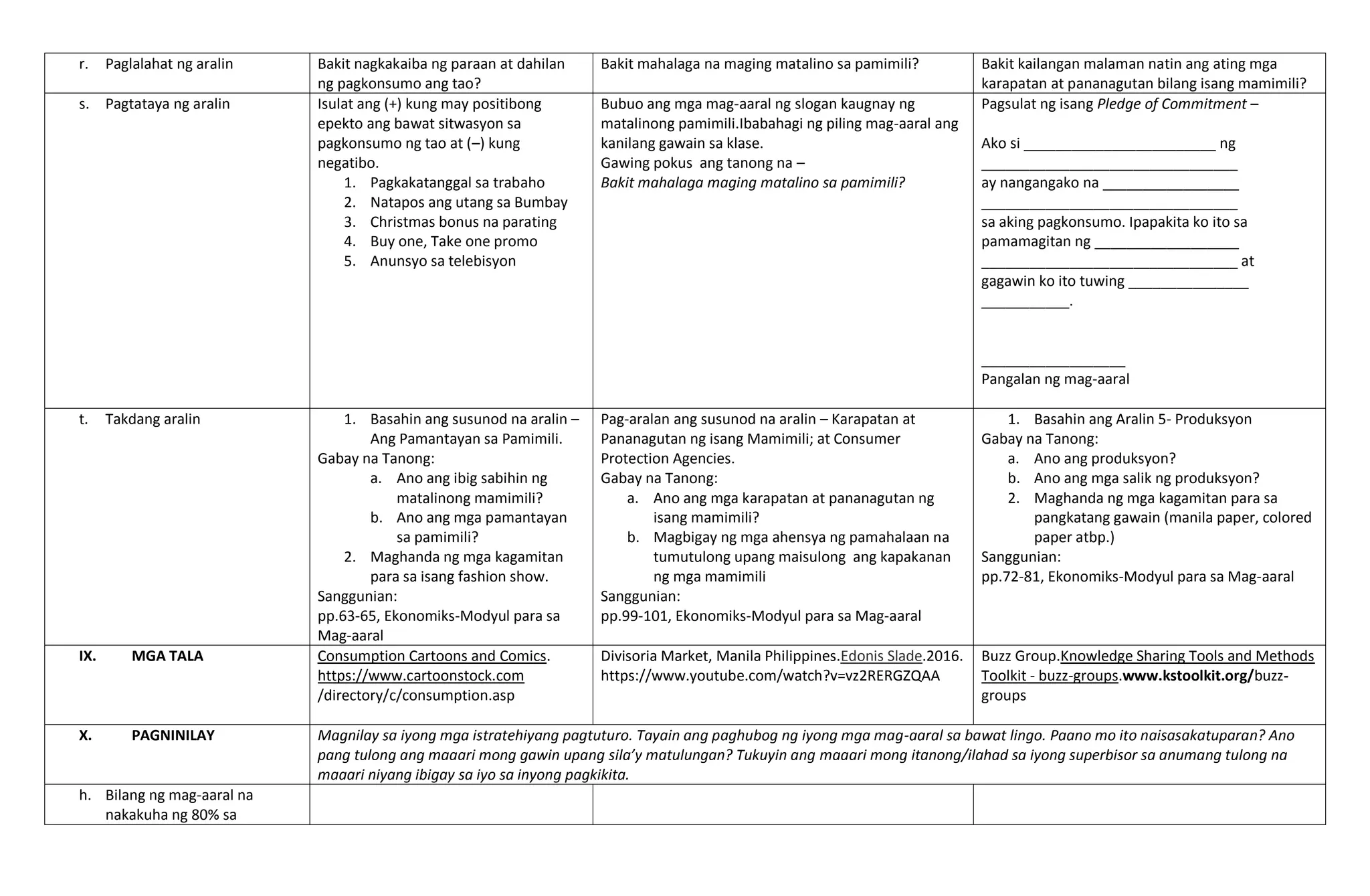 DLL Grade 9 1st Grading.pdf