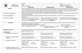 DLL Grade 9 1st Grading.pdf