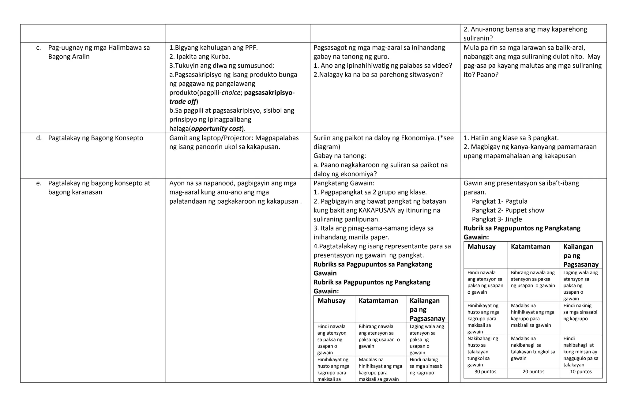 DLL Grade 9 1st Grading.pdf