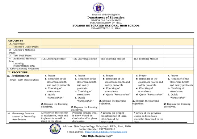 DLL Grade 9 Q1 Week1-fafafafafafafa2.docx