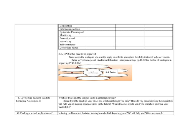 dll handicraft 2.docx | Arts and Crafts | Hobbies & Interests