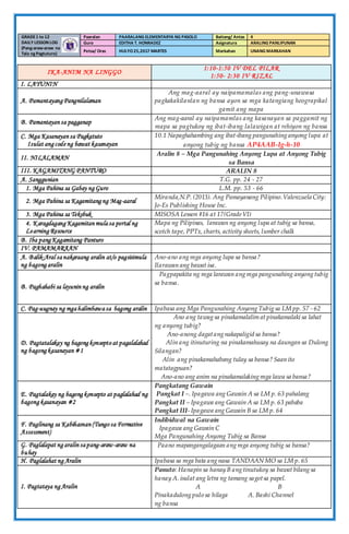 Dll in esp and ap week 8 | DOCX