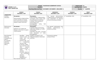 DLL IN MAPEH WEEK 1 as a backbone of tea | DOCX