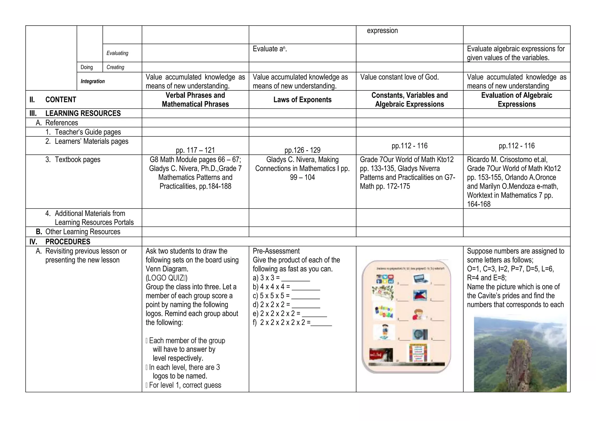 DLL in Math 7 Week 3.docx