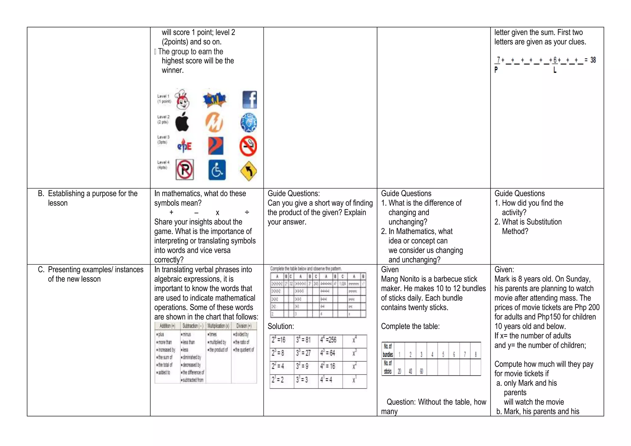 DLL in Math 7 Week 3.docx