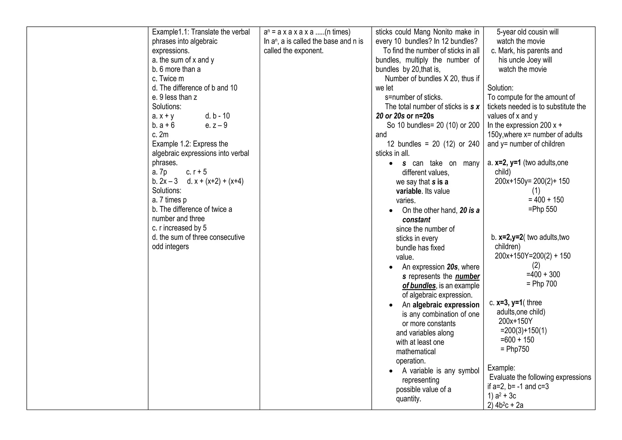 DLL in Math 7 Week 3.docx