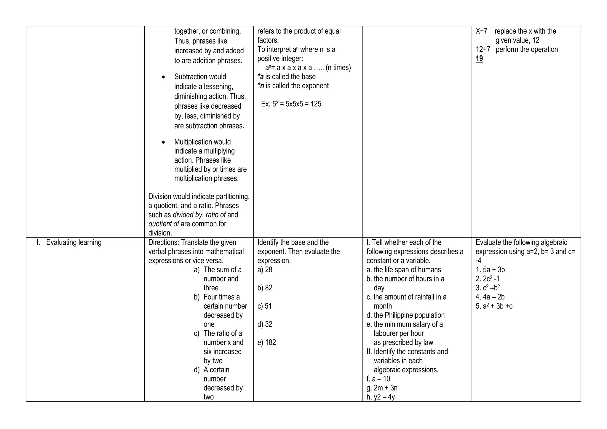 DLL in Math 7 Week 3.docx