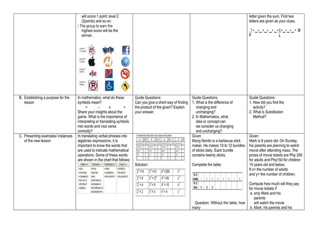 DLL in Math 7 Week 3.docx | Educational Assessment | Education