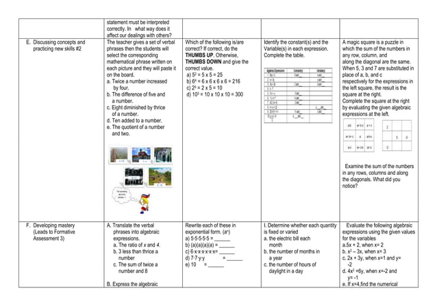 DLL in Math 7 Week 3.docx | Educational Assessment | Education
