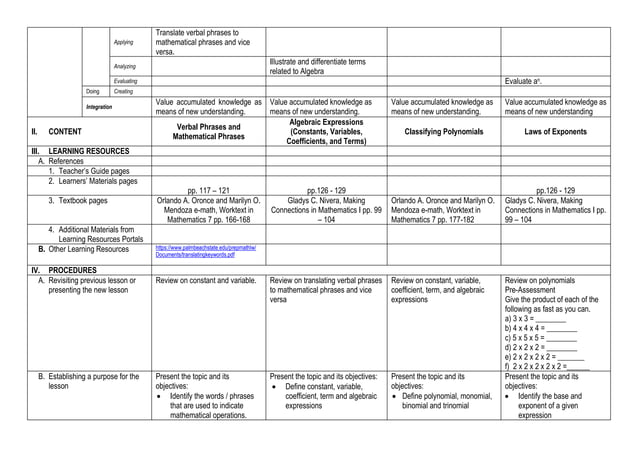 DLL in Math 7 Week 4.docx