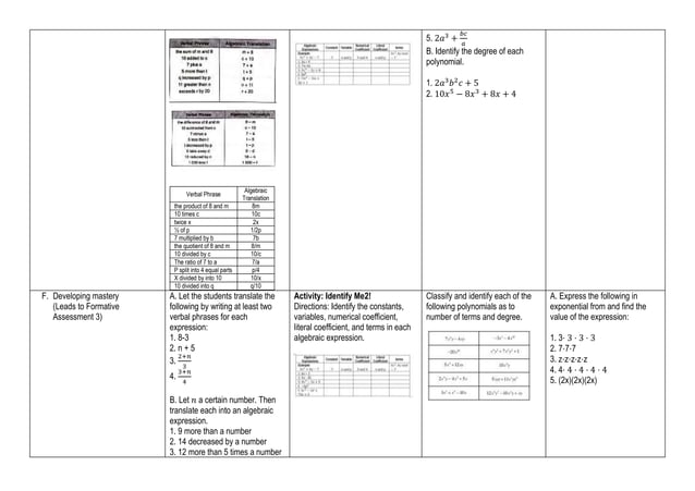 DLL in Math 7 Week 4.docx