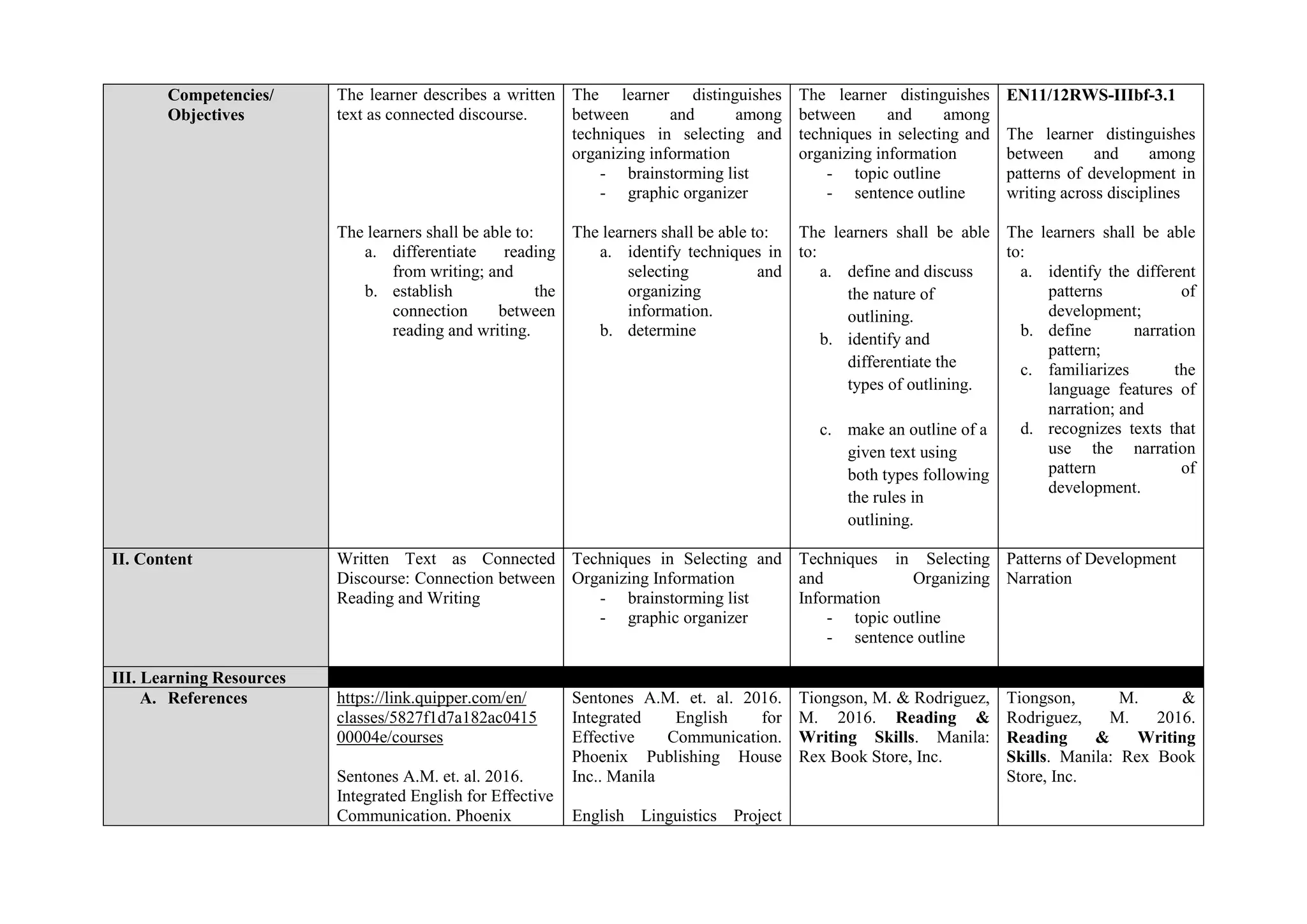 Daily Lesson Log in Reading and Writing.docx