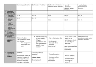 dll in science 9 1st quarter.docx for teachers | DOCX
