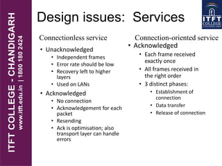 ITFT_Data Link Layer issues | PDF | Computer Networking | Computing