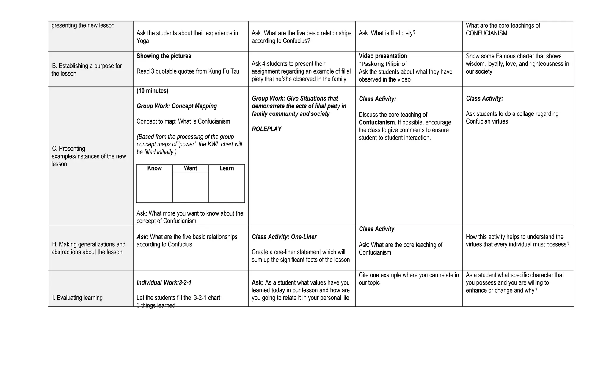 Datailed Lesson Log ITWRBS 2nd Q Confucianism.docx